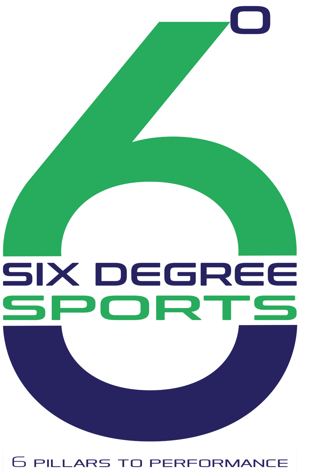 SIX DEGREE SPORTS – 6 PILLARS TO PERFORMANCE